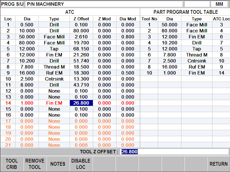 Lean manufacturing XYZ LPM machining system