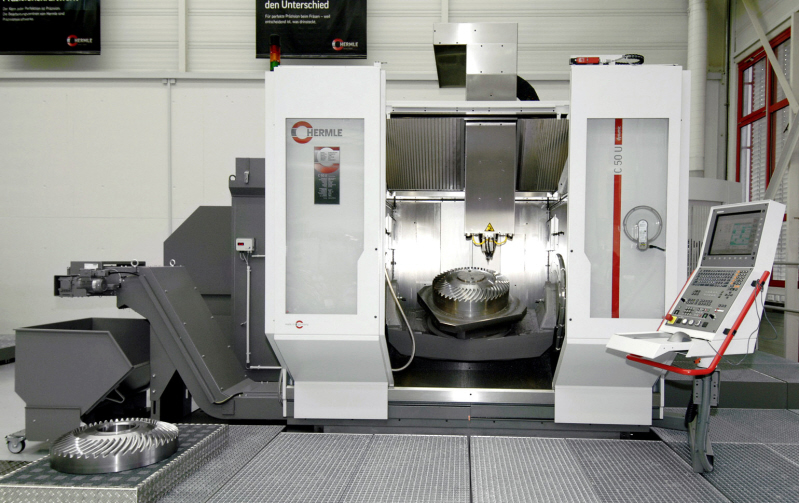 Large gear milling on standard machining centres